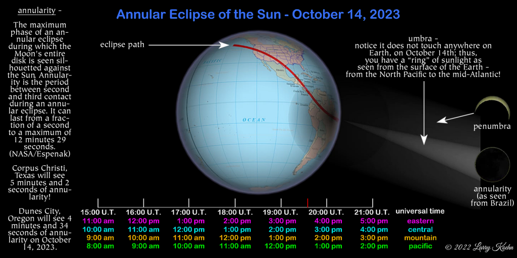 555A – Shadow & Substance