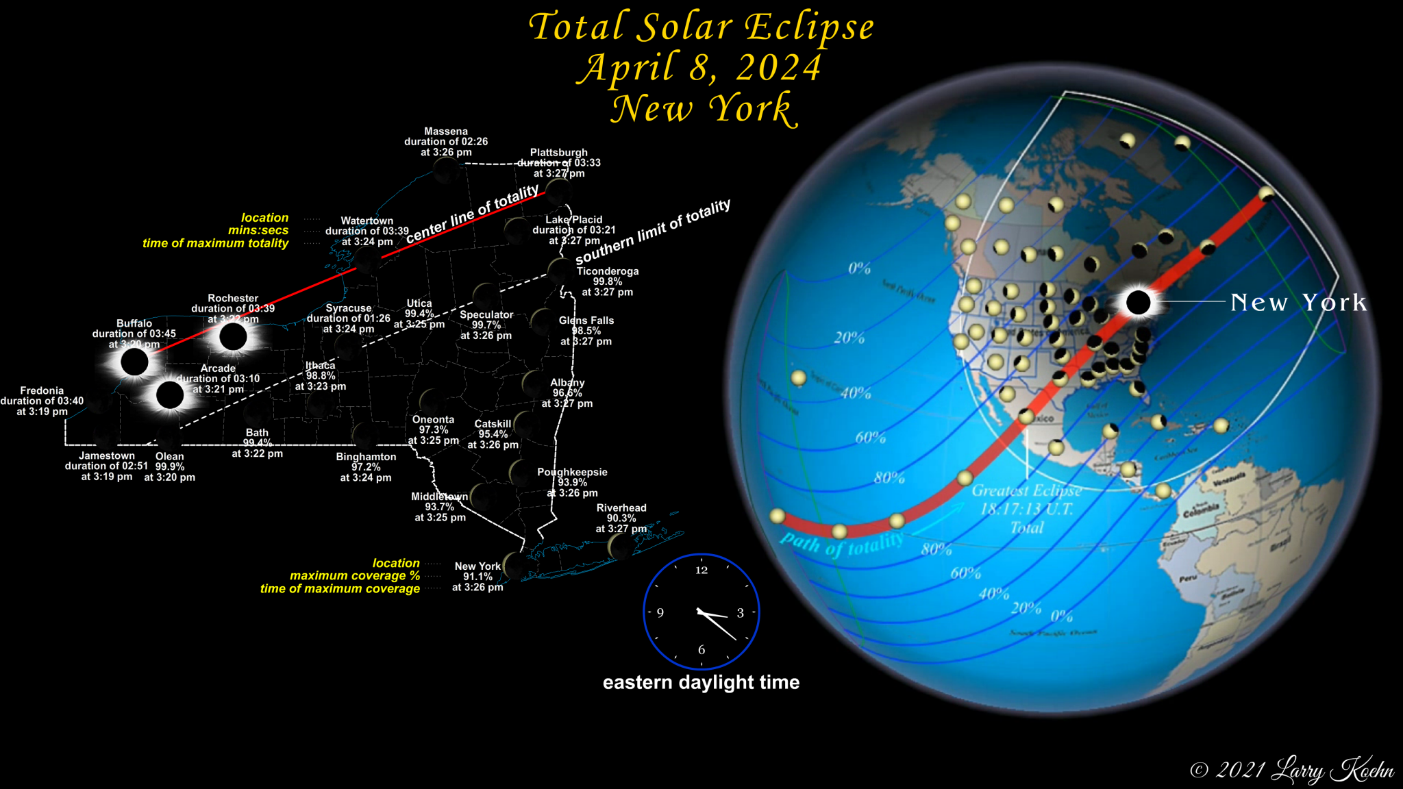 2024 New York – Shadow & Substance