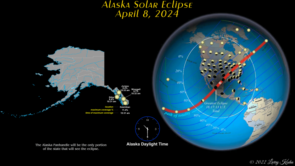 aLASKA-2024-D-12102023 – Shadow & Substance